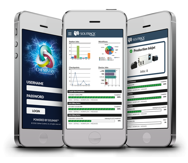 Solimar Systems, Customer Communication Management & Delivery Solutions