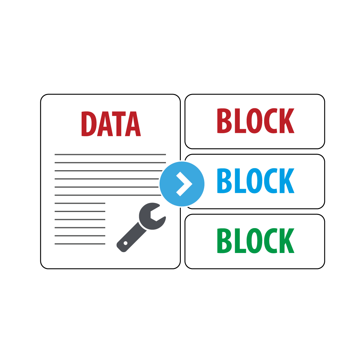 Blocker Module - Solimar Systems