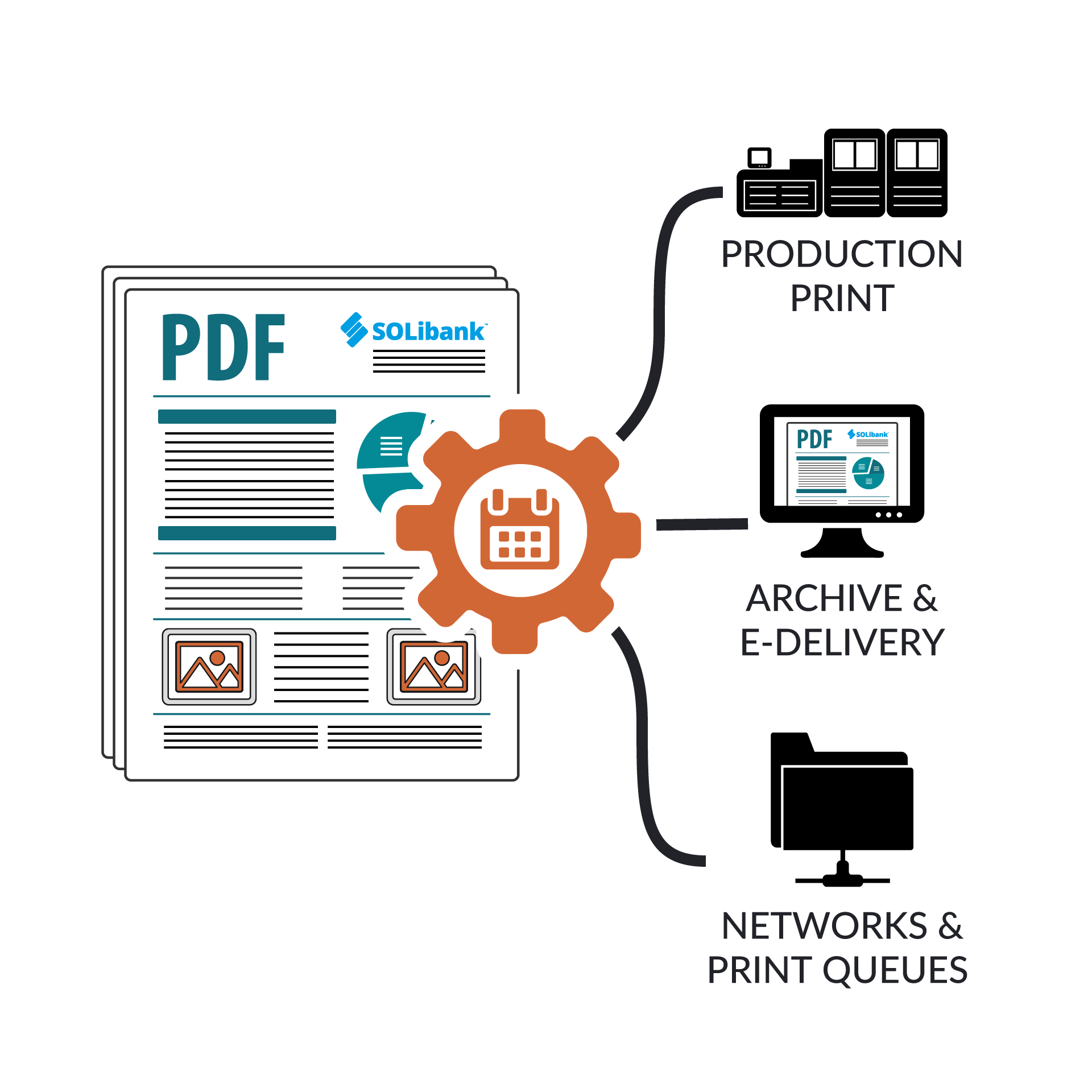 ReadyPDF - PDF Optimization for Optimized Production Print Output