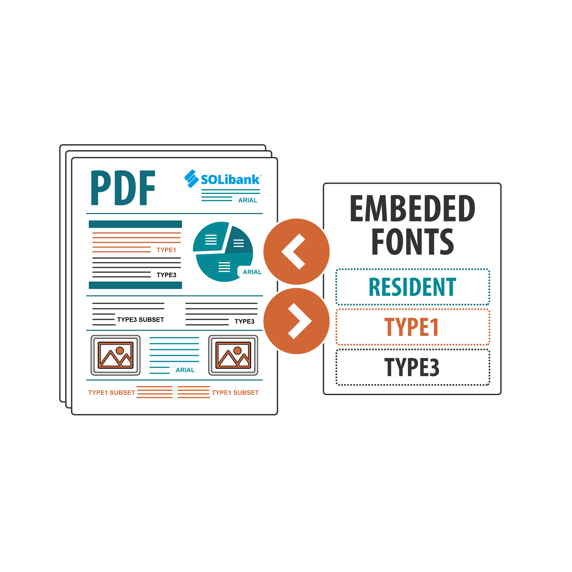 ReadyPDF - PDF Optimization for Optimized Production Print Output