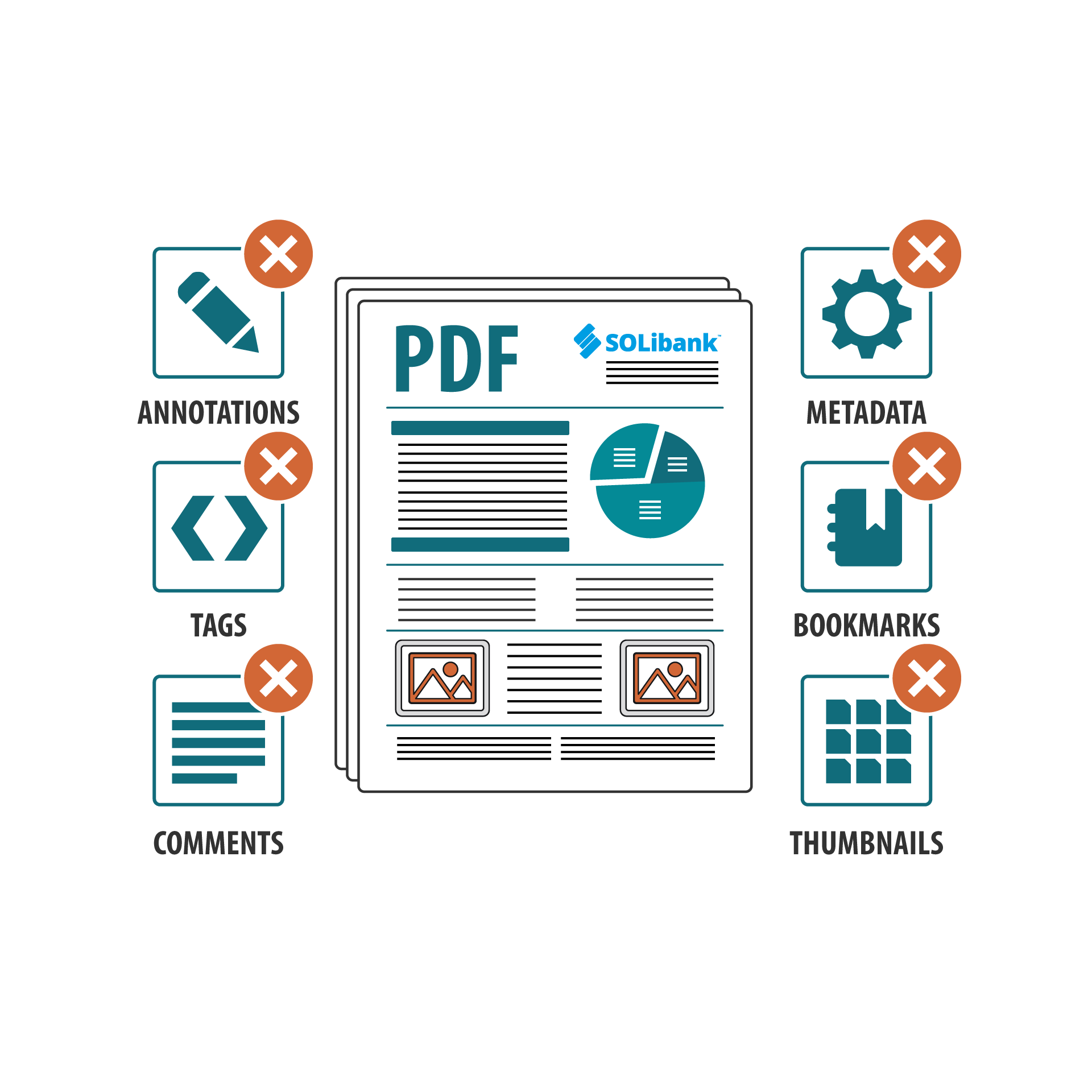 ReadyPDF - PDF Optimization for Optimized Production Print Output