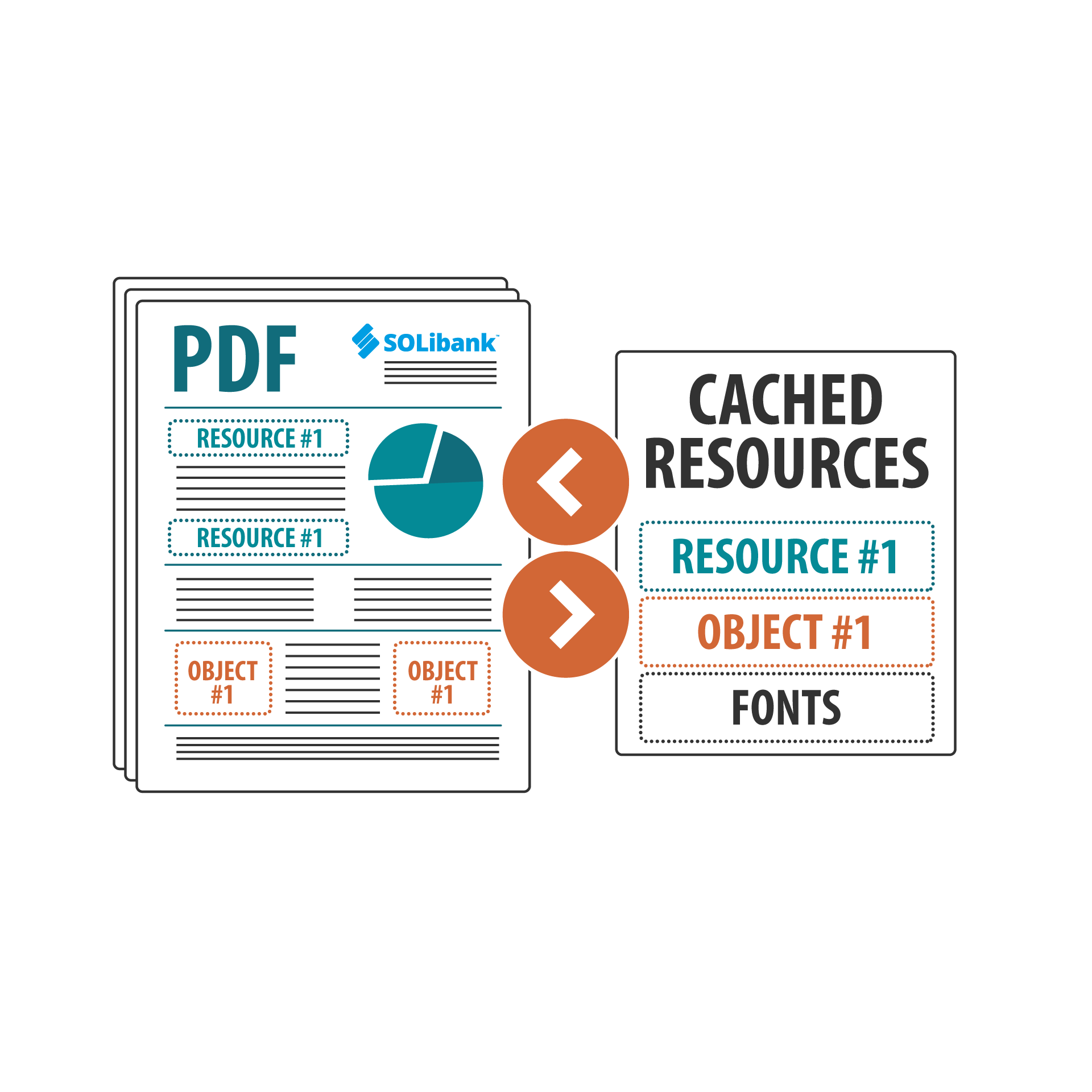 ReadyPDF - PDF Optimization for Optimized Production Print Output