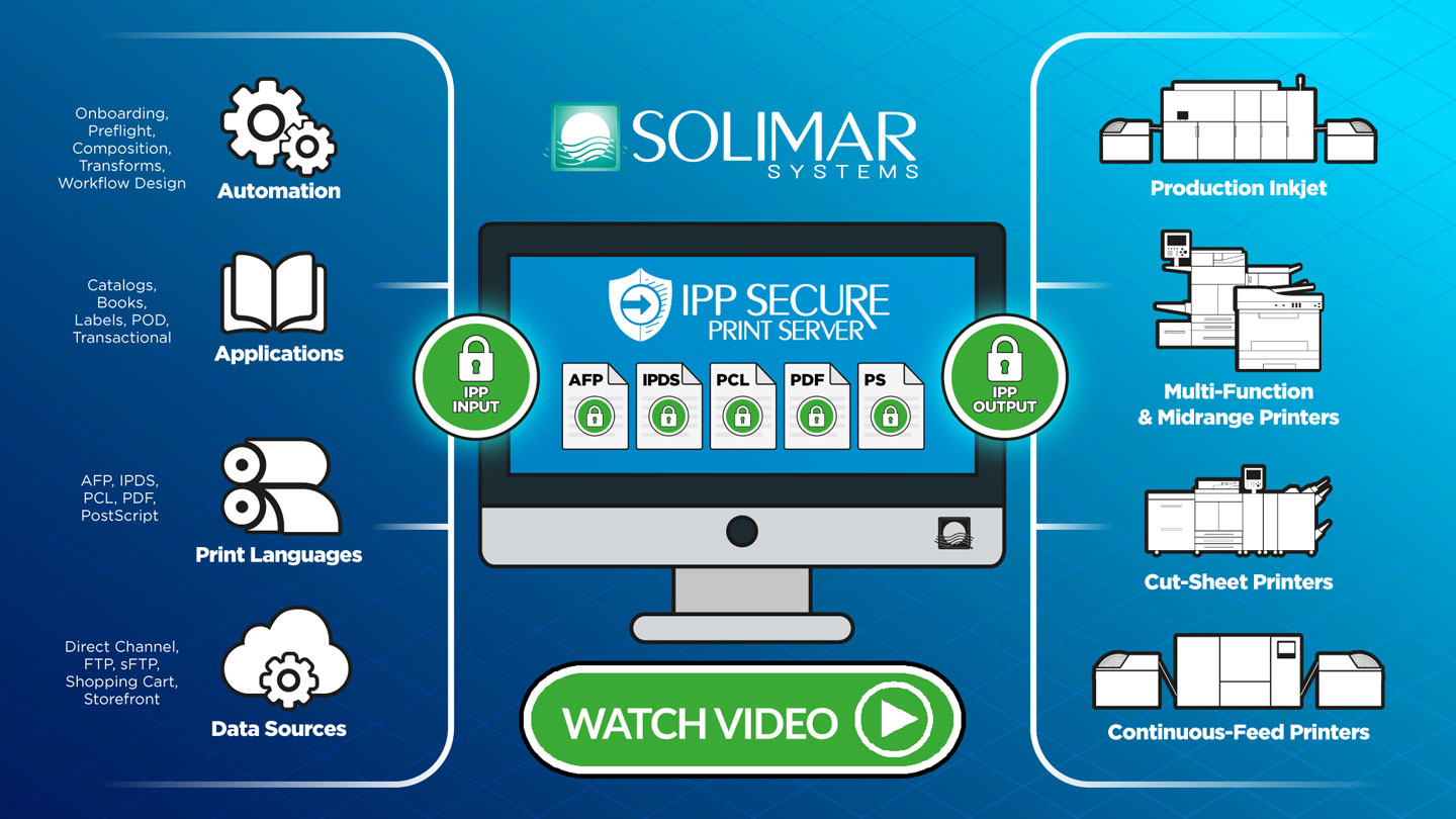 Solimar Launches Secure IPP Print Server for Print Data Protection